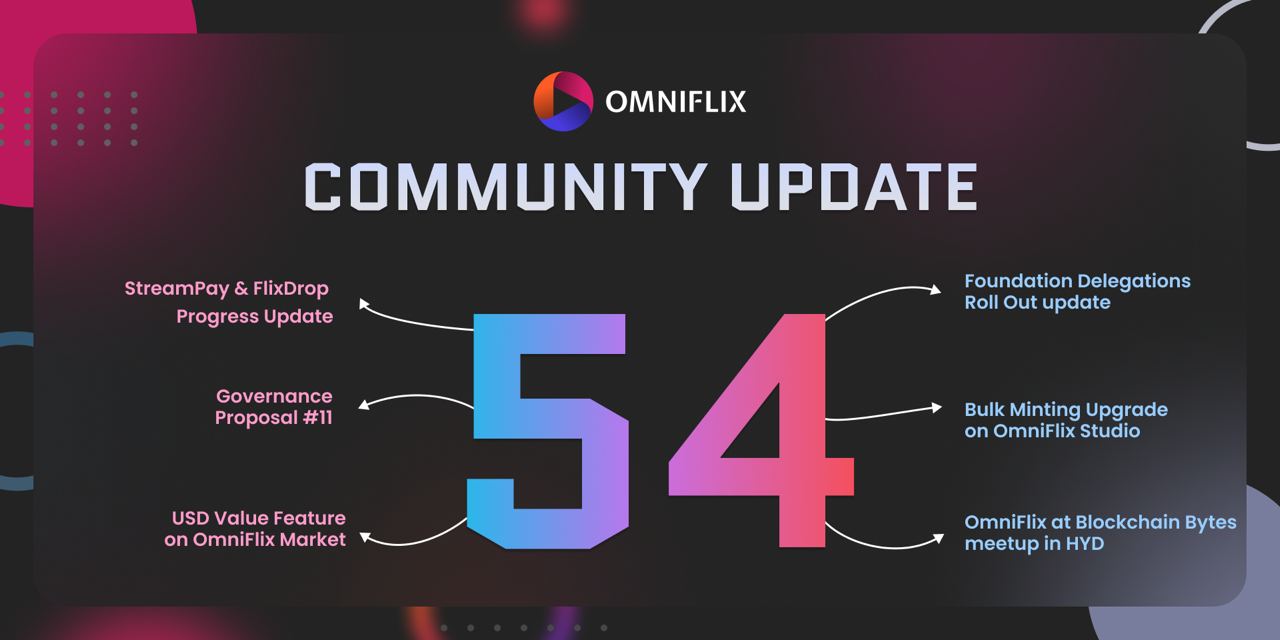 OmniFlix Network - Community Update #54 — OmniFlix Network ⚛️