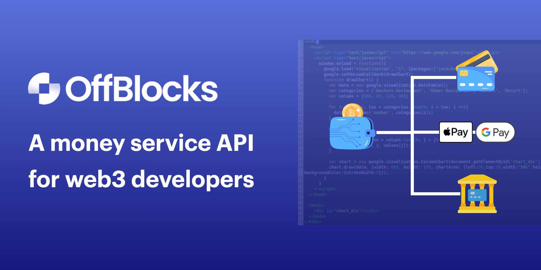 OffBlocks - a trustless fiat payment network — OffBlocks