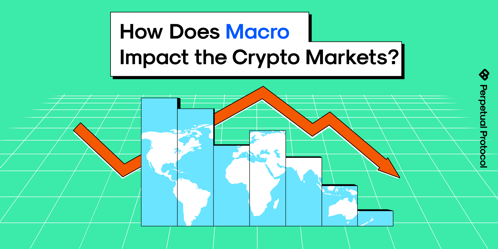 How Does Macro Impact the Crypto Markets? — Nekodex by Perpetual Protocol 🥨
