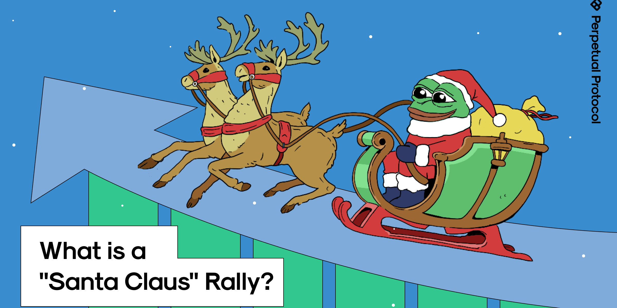 What is a Santa Claus Rally? — Nekodex by Perpetual Protocol 🥨