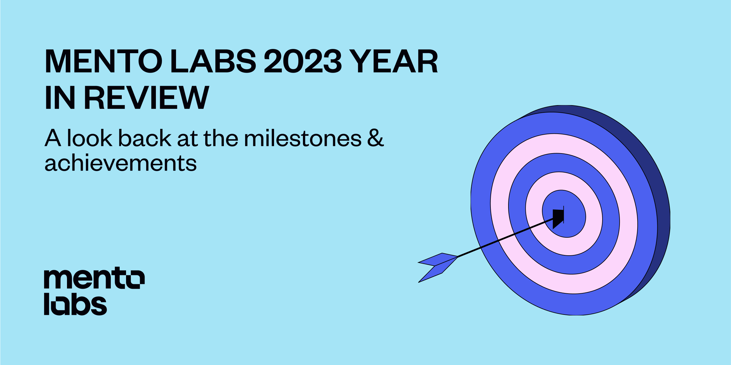 Mento Labs 2023 Year in Review — Mento Protocol
