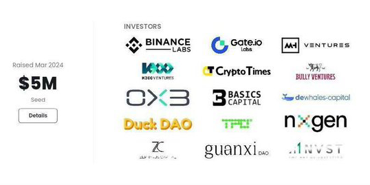 Privasea NFT Early Bird — Lasttrader.eth