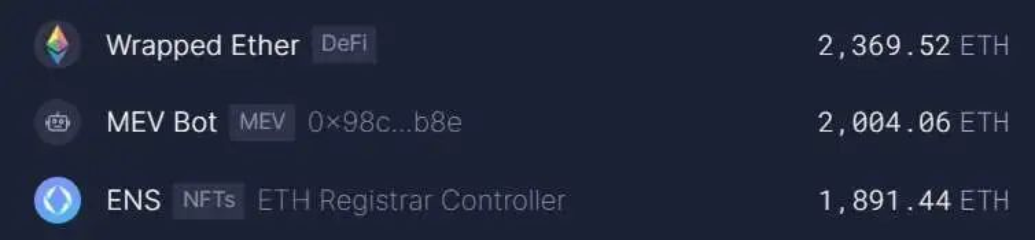 Arthur Hayes看好的LSD赛道新秀ether.fi有什么优势 — BitMEX 联创 Arthur Hayes