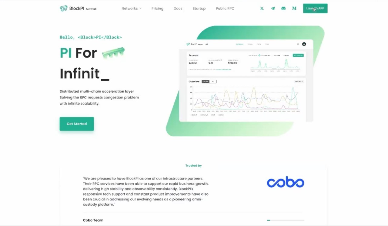 Tutorial: Setting up Taiko Node on Mintair — Mintair | One Click Node 🪄