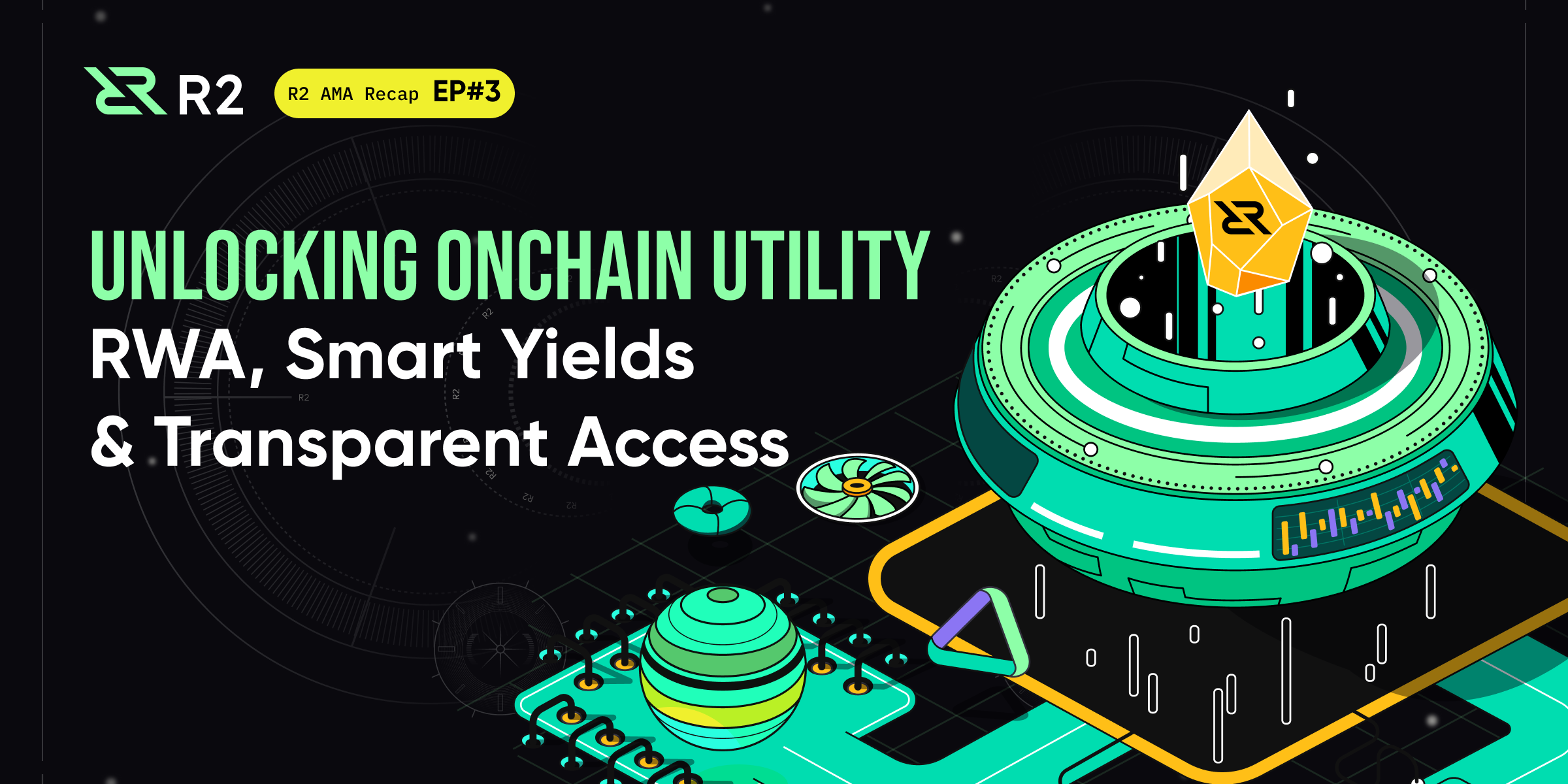 📣R2 AMA Recap EP#3 — R2