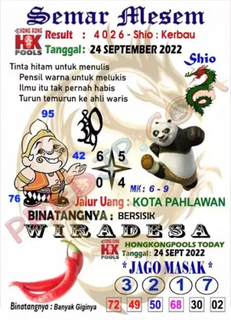 #prediksihk - Angka Keramat Prediksi Bocoran Togel Jitu pk 888 hk sgp sdy hari ini toto sydney ...