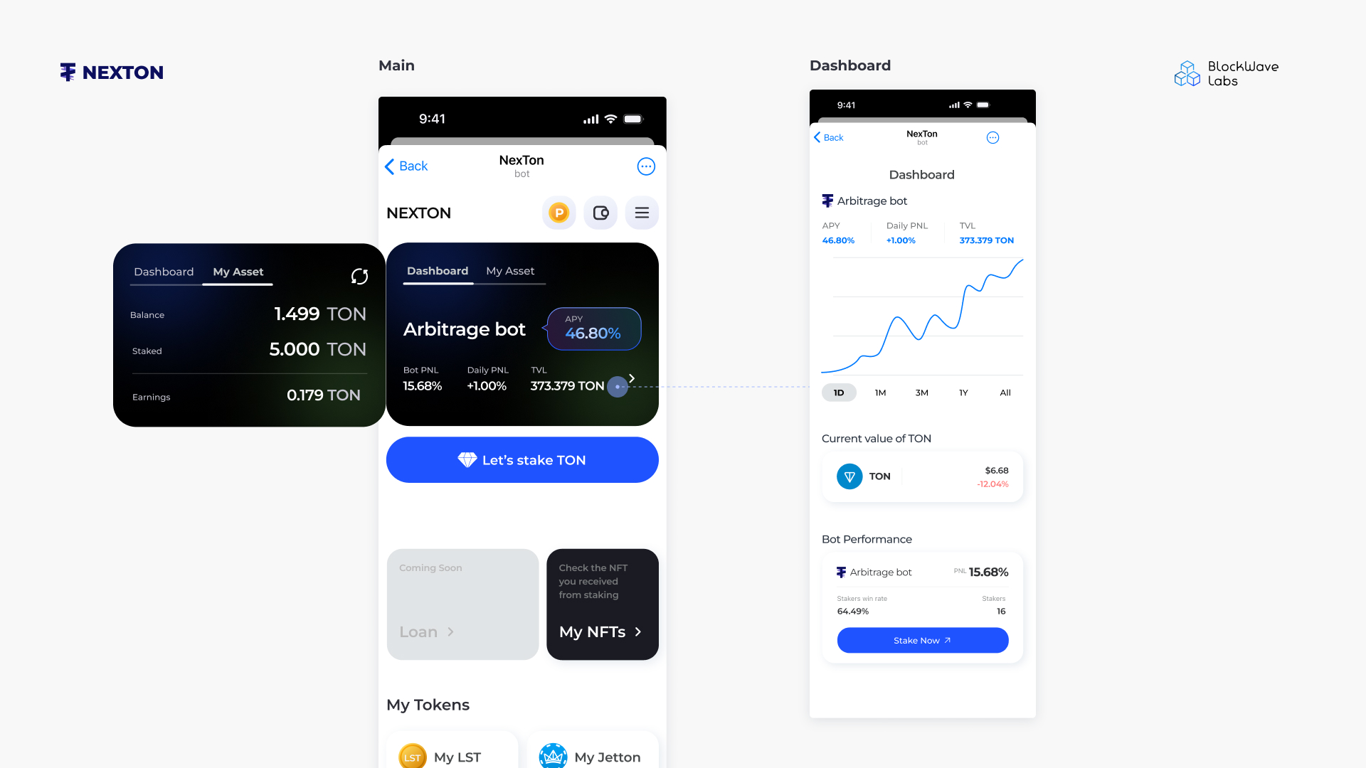 NEXTON - How does NEXTON work? - Cress