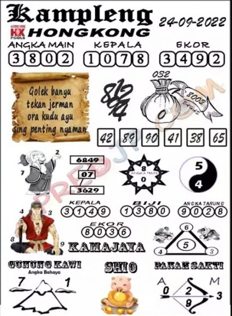 #prediksihk - Angka Keramat Prediksi Bocoran Togel Jitu pk 888 hk sgp sdy hari ini toto sydney ...
