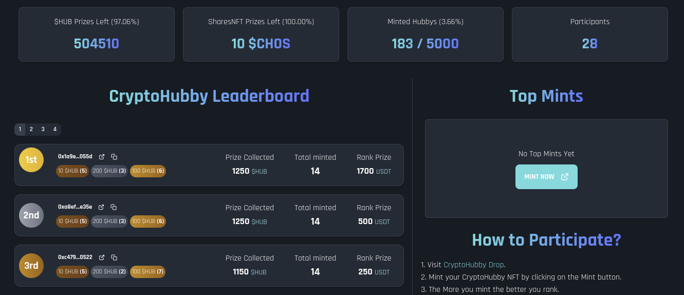 CryptoHub Launchpad | Hubby Collection — CryptoHub | Web3 Tools