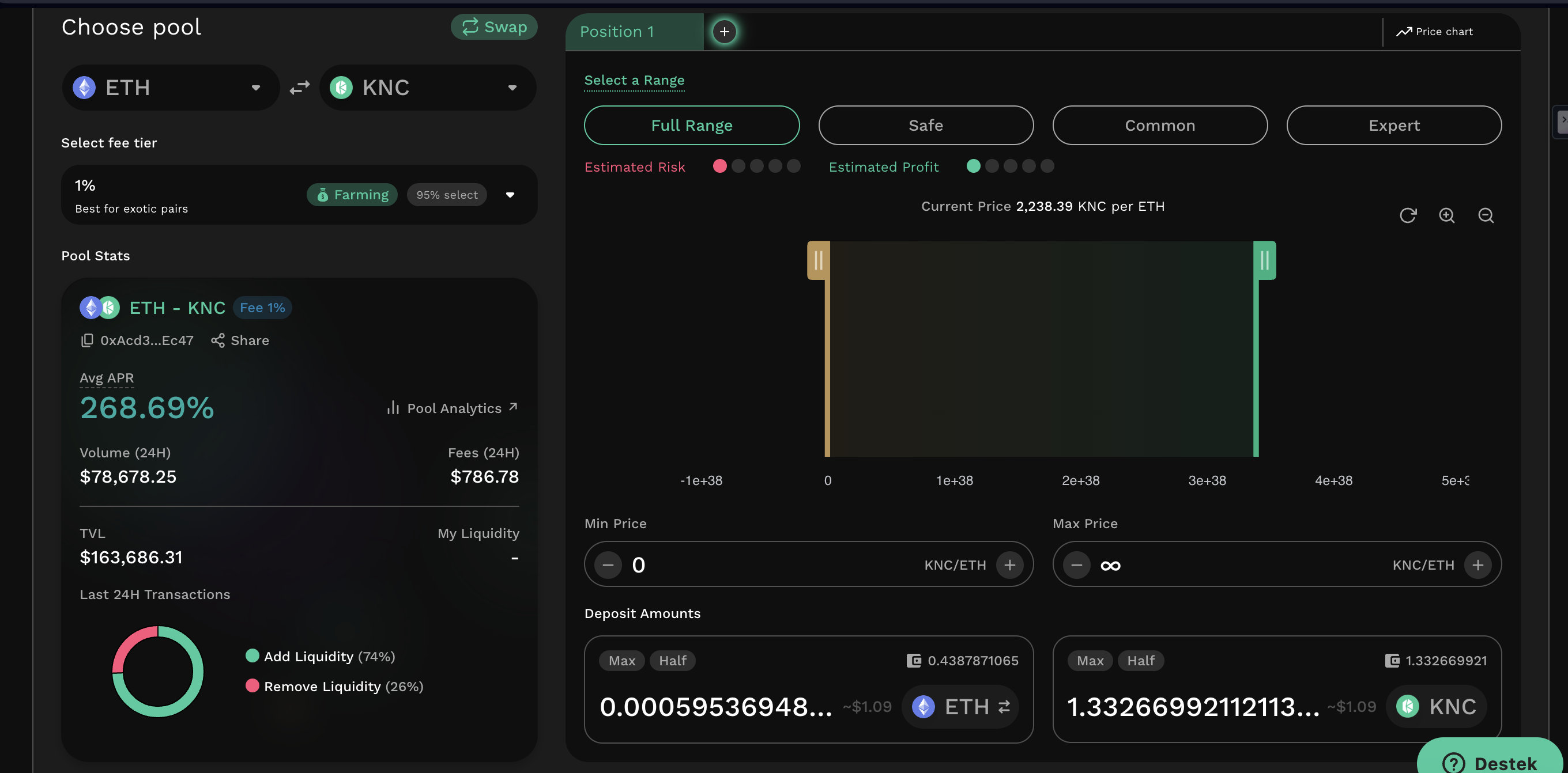 Scroll Mainnet Rehber'i — Peaky Club