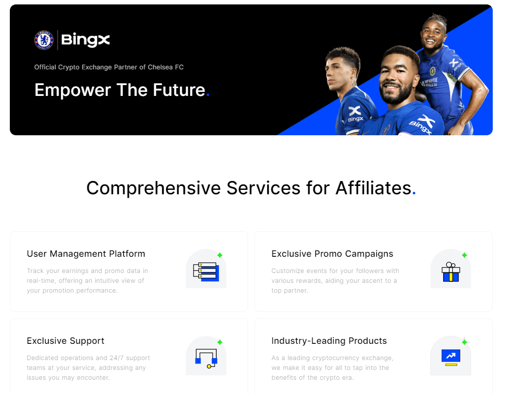 BingX: 2024 referral code for exchange without KYC — Teletype